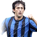 Dữ liệu cầu thủ D. Milito mùa LN